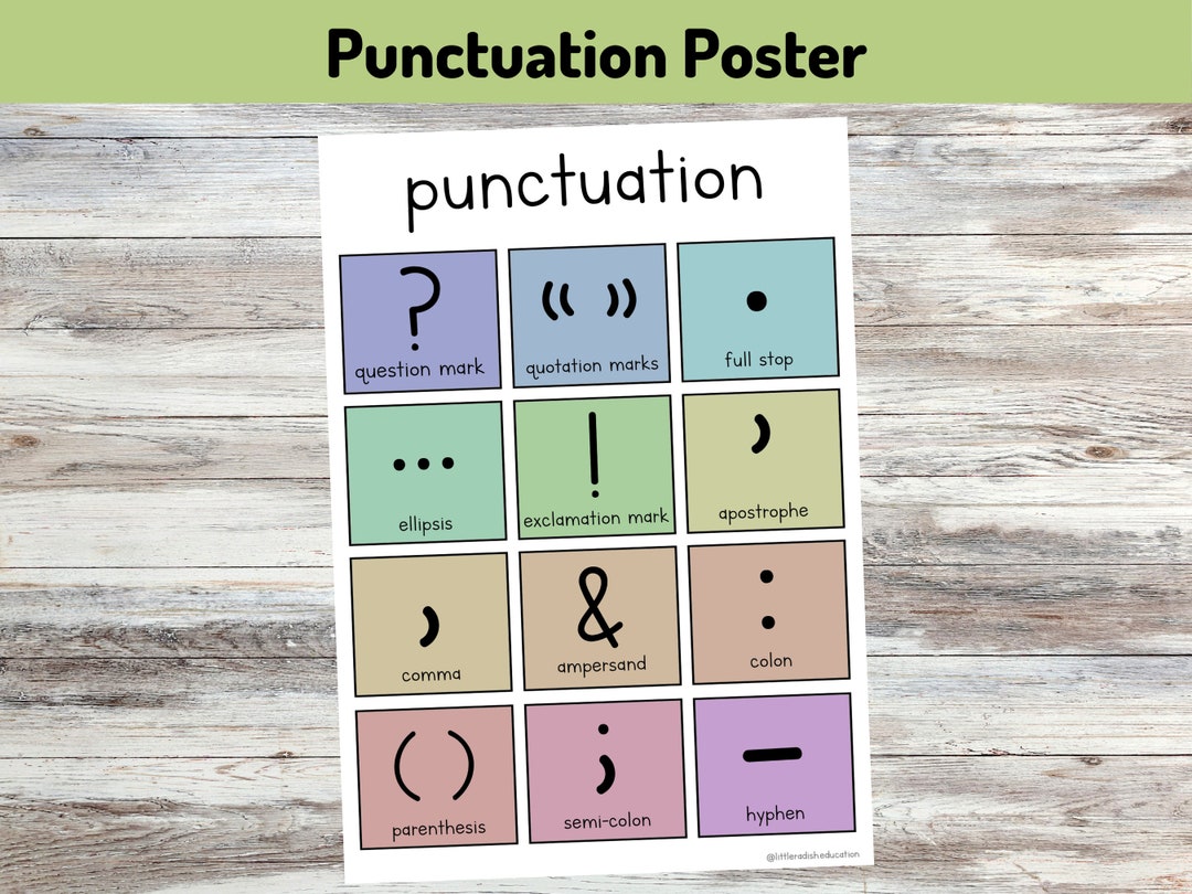 Punctuation Printable, Literacy and Early Writing Sheet Poster, KS1 ...