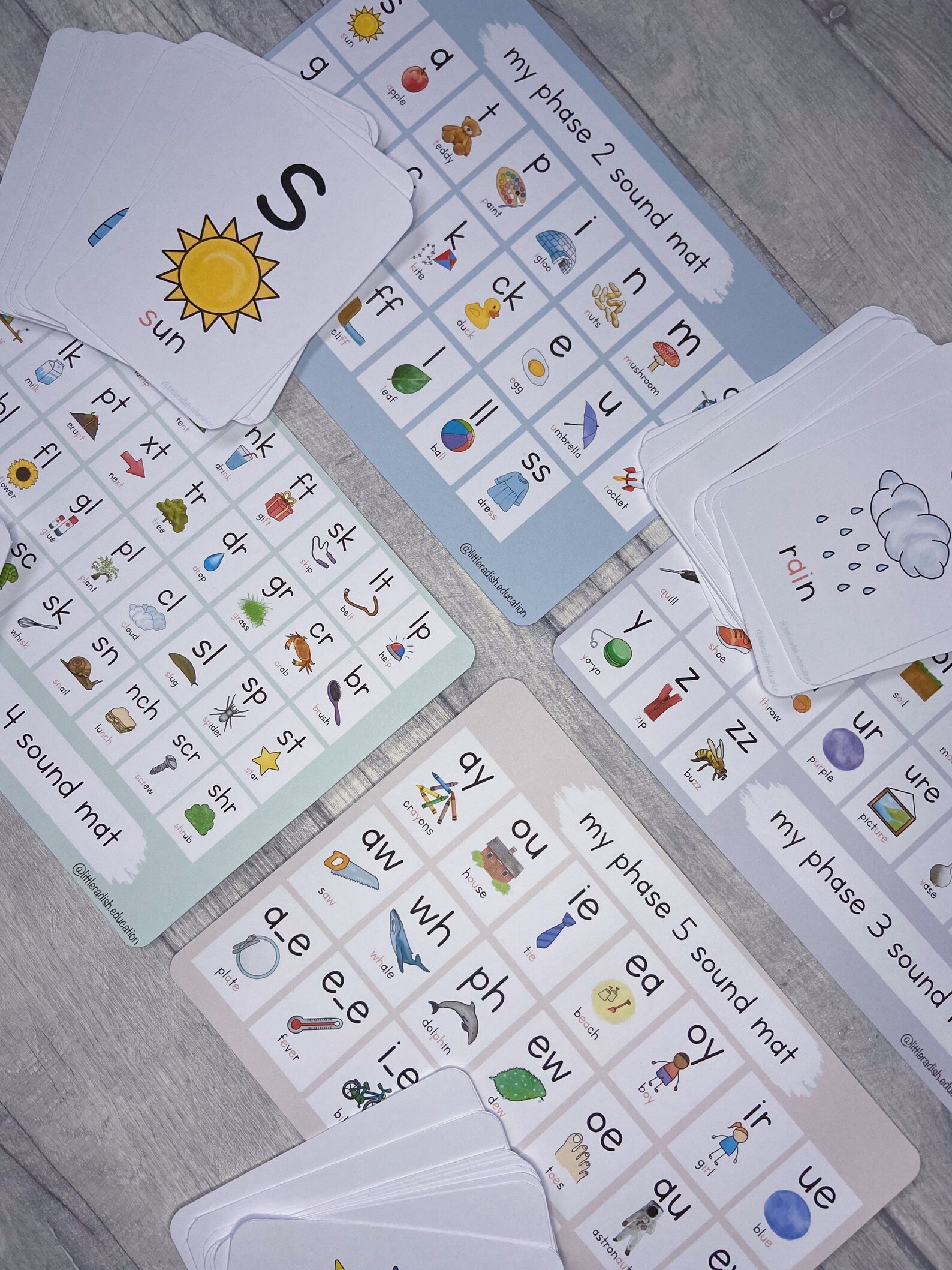 Printable Phonic Phase 2-5 Flashcards and Phonics Sound - Etsy