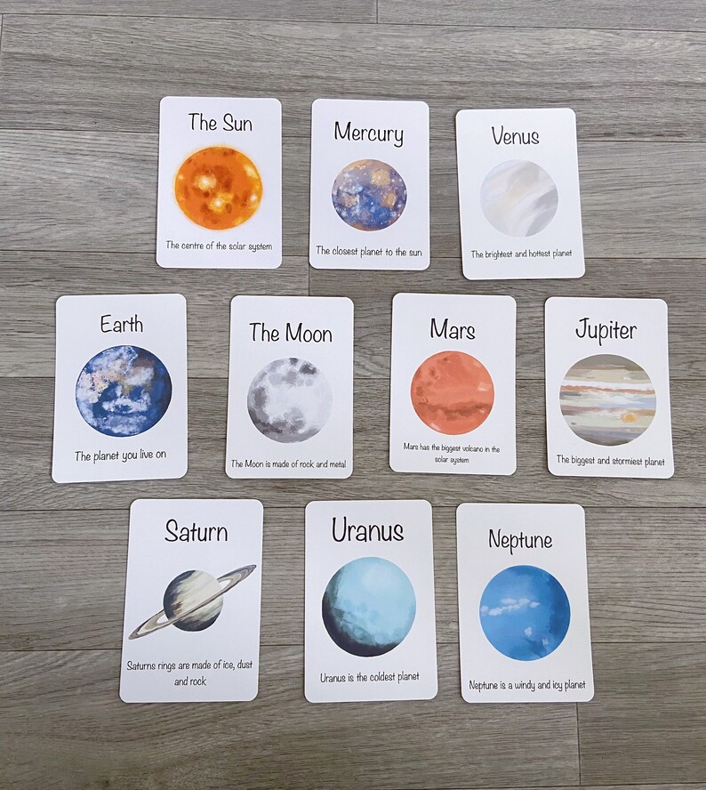 Printable Planet Flashcards Teaching Learning Resources - Etsy UK