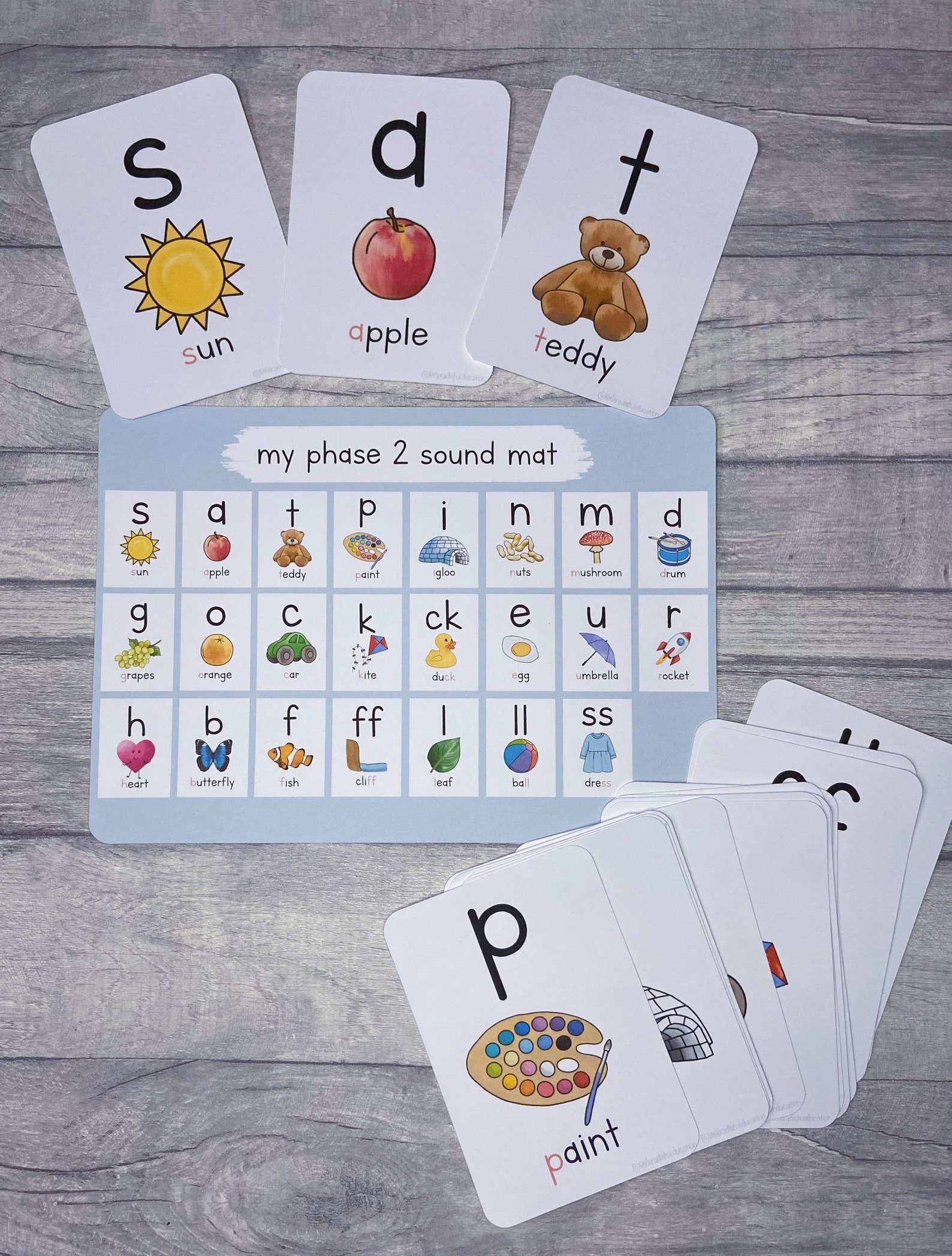 Printable Phonic Phase 2 Flashcards Phonics Sound Mat - Etsy