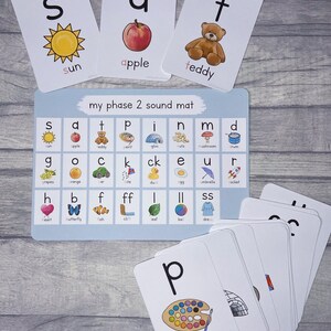 Printable Phonic Phase 2 Flashcards Phonics Sound Mat - Etsy