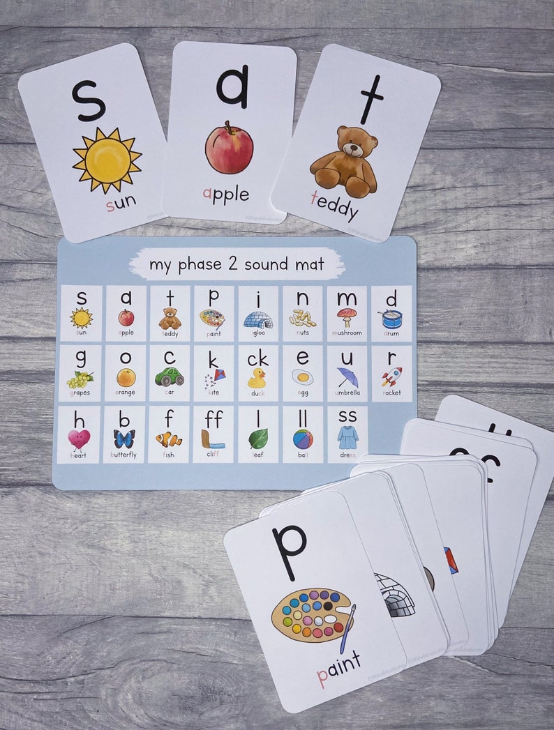 Printable Phonic Phase 2 Flashcards Phonics Sound Mat - Etsy