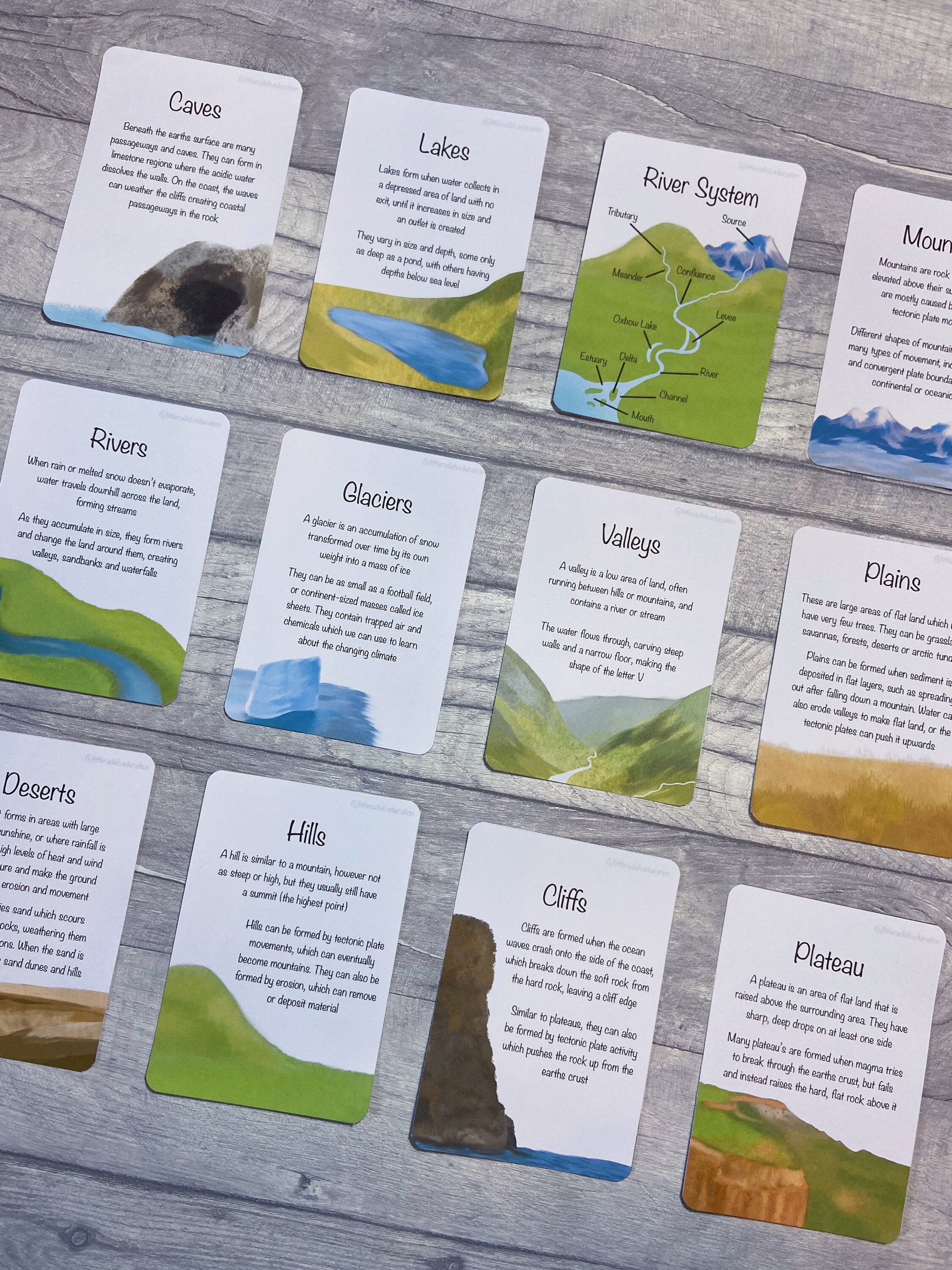 Plateau Diagram For Kids