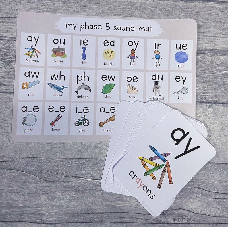 Printable Phonic Phase 2-5 Flashcards and Phonics Sound - Etsy