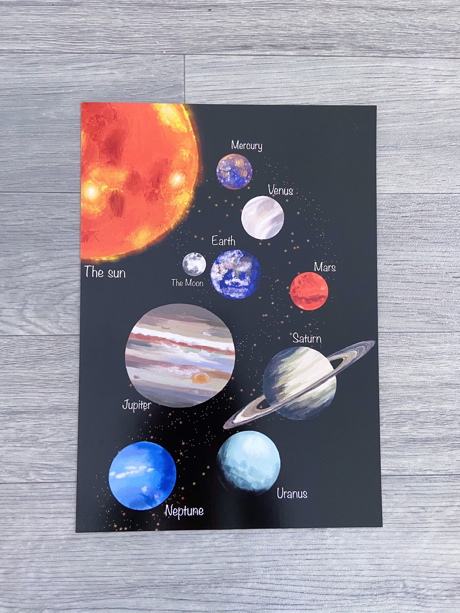 Solar System Print A4 Prints for children Childrens Wall | Etsy