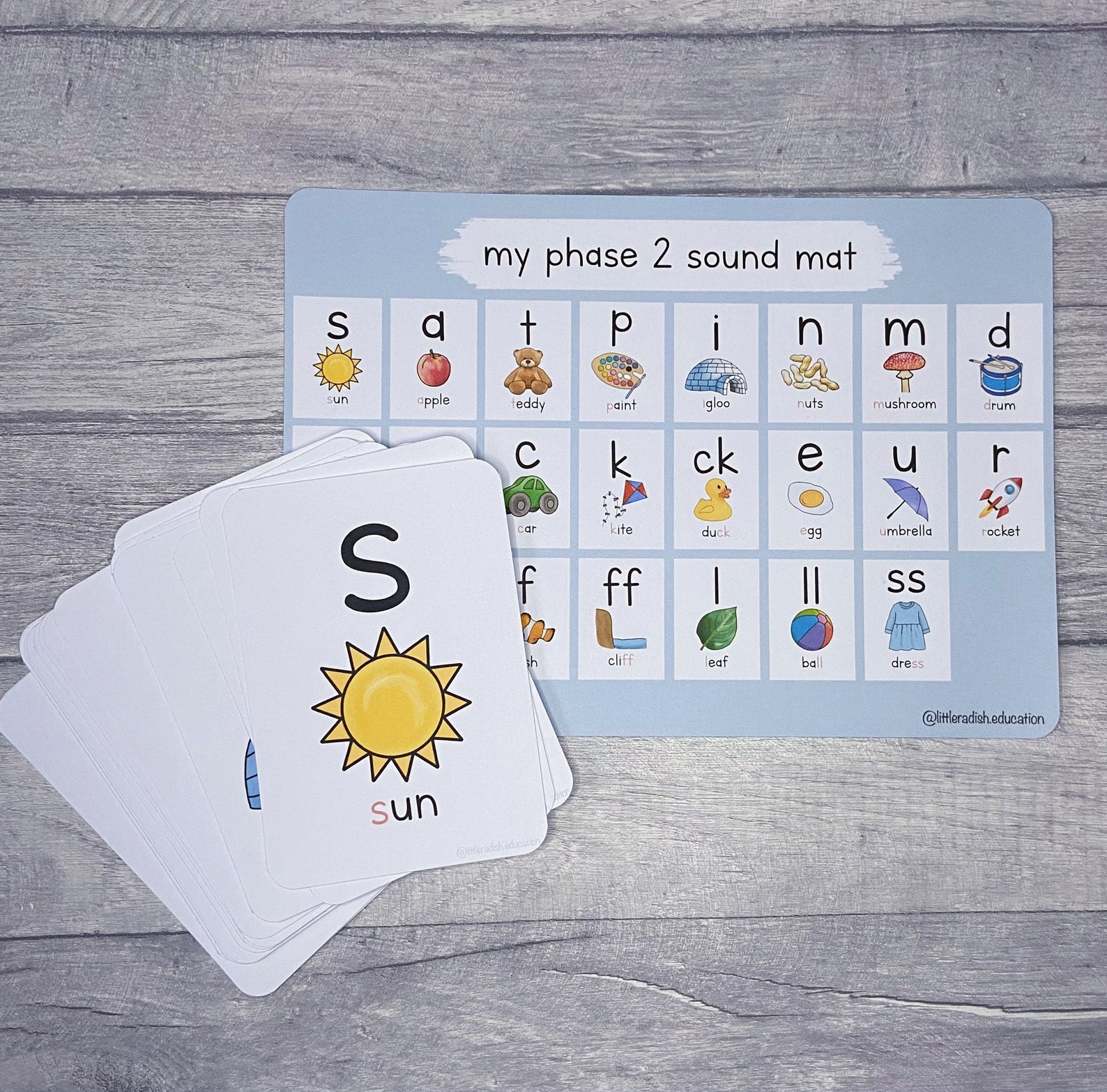 Printable Phonic Phase 2-5 Flashcards and Phonics Sound - Etsy