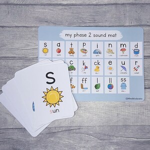 Printable Phonic Phase 2 Flashcards Phonics Sound Mat - Etsy