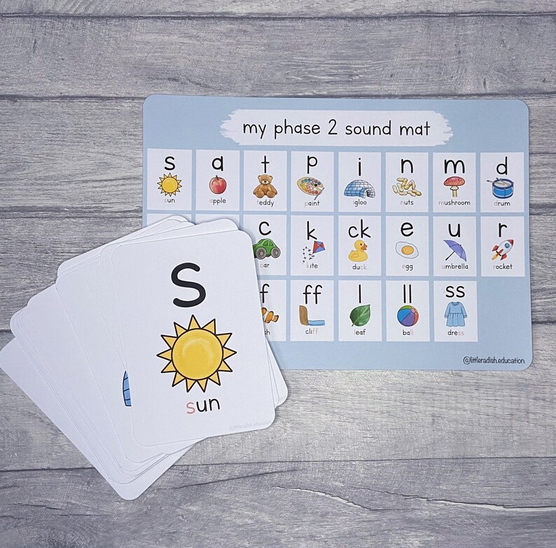 Printable Phonic Phase 2 Flashcards Phonics Sound Mat - Etsy