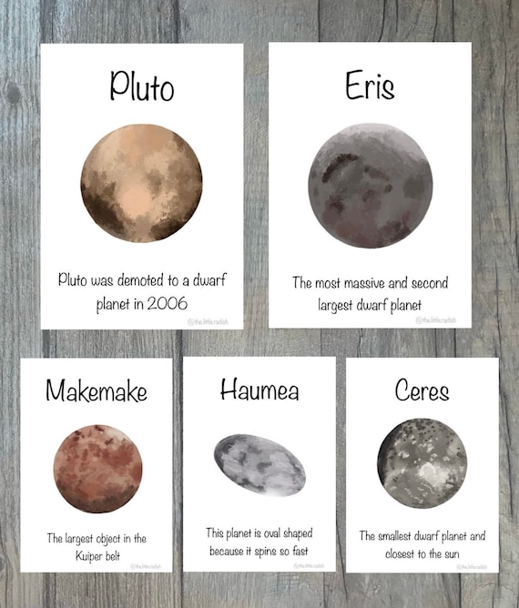All Dwarf Planets In Order