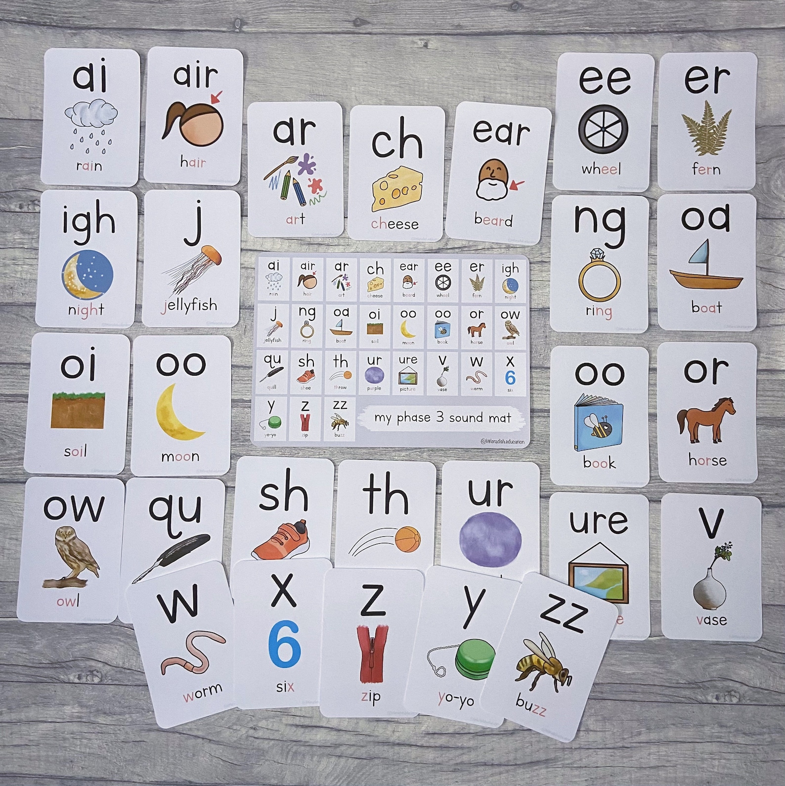 Printable Phonic Phase 2-5 Flashcards and Phonics Sound - Etsy