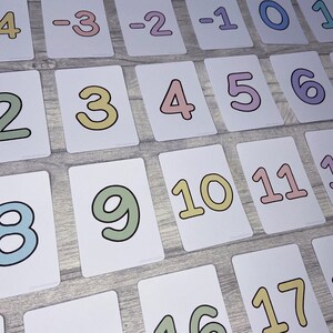 Simple Number Cards Printable, Classroom Display Resource, Math ...