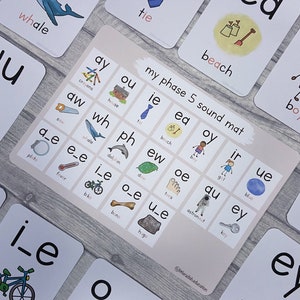 Printable Phonic Phase 2-5 Flashcards and Phonics Sound - Etsy
