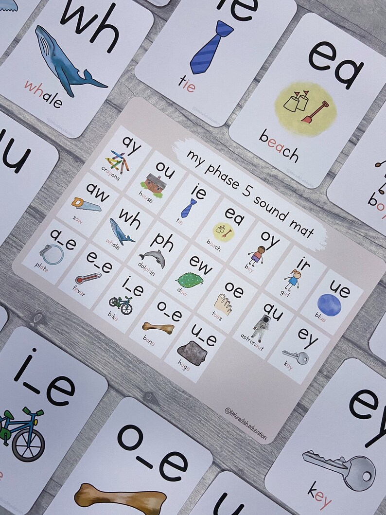 Printable Phonic Phase 2-5 Flashcards and Phonics Sound - Etsy