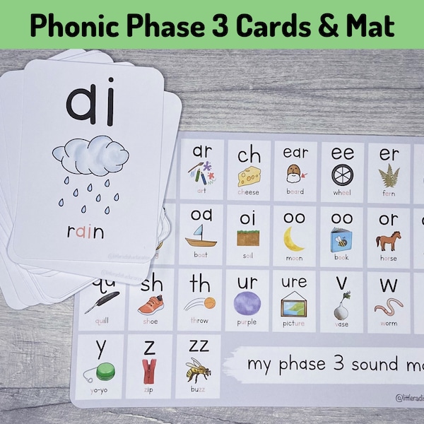 Phonics Sound Mats - Etsy