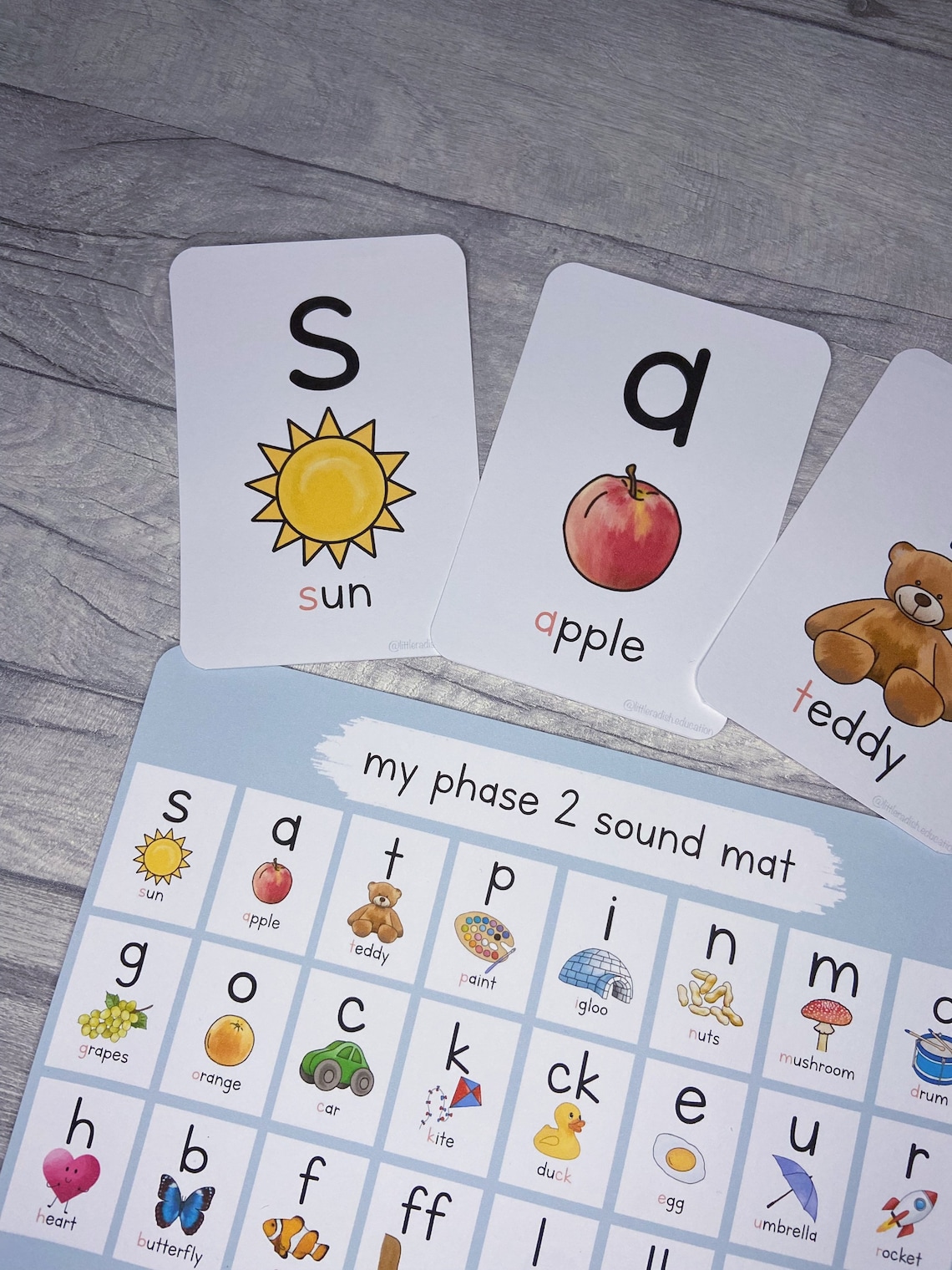 Printable Phonic Phase 2 Flashcards Phonics Sound Mat - Etsy
