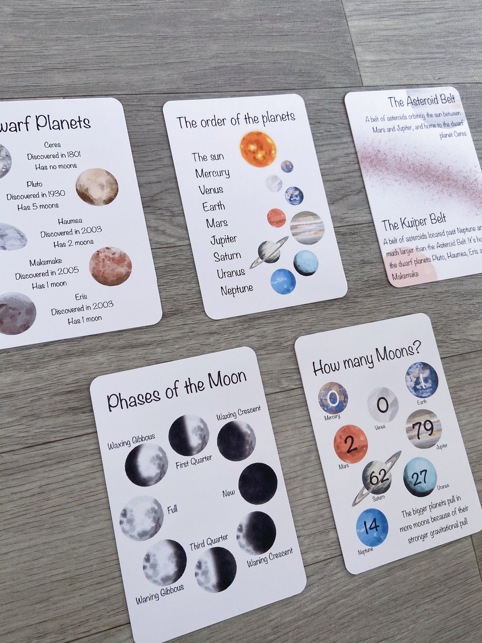 Printable Space Facts Flashcards Teaching Learning | Etsy