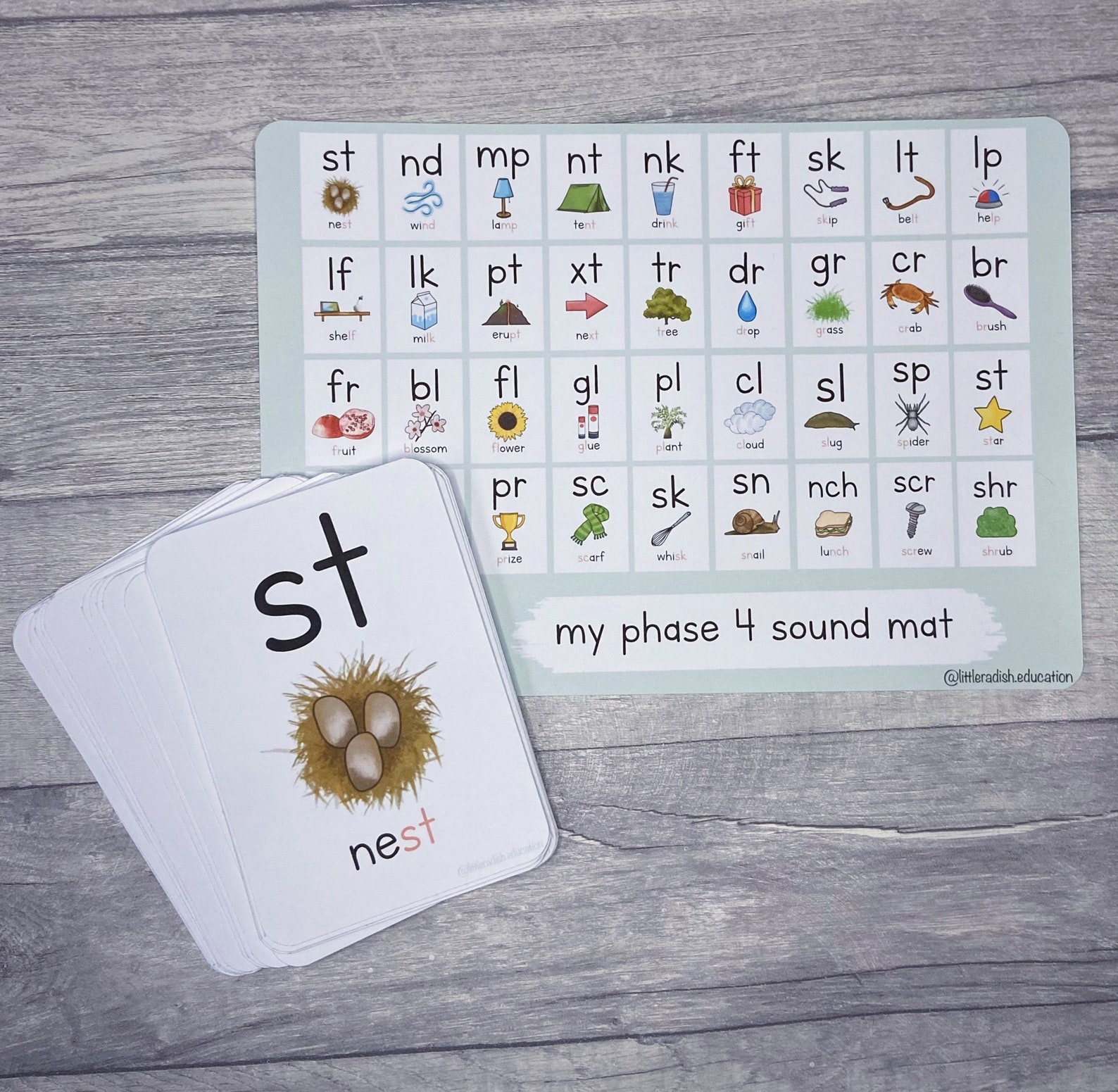 Printable Phonic Phase 2-5 Flashcards and Phonics Sound - Etsy