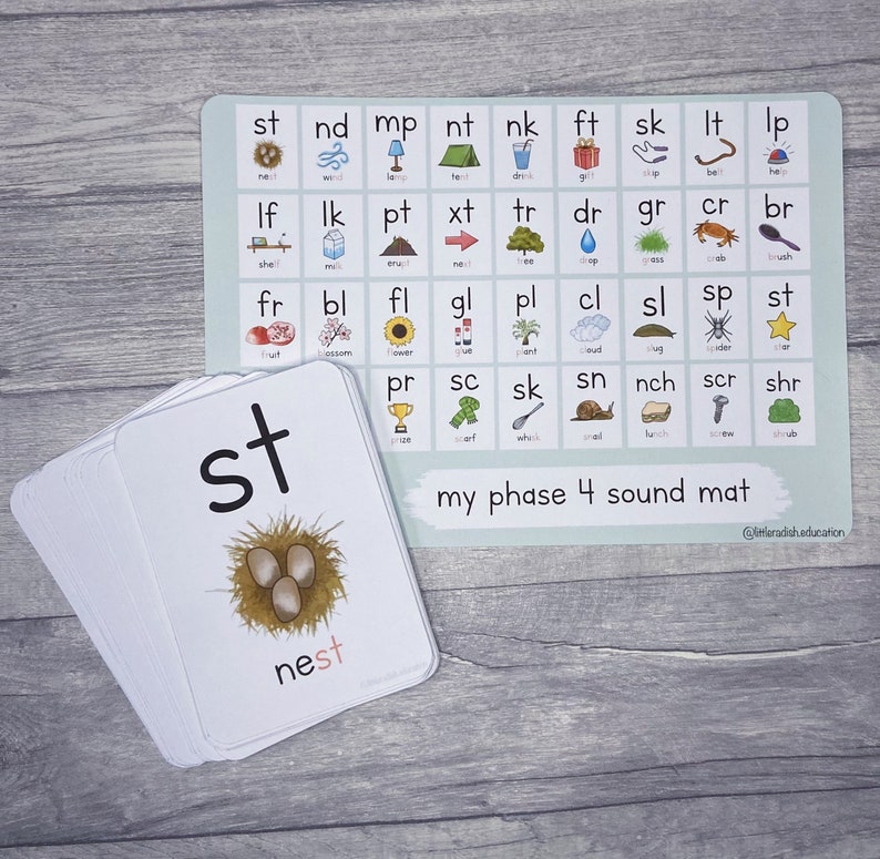 Printable Phonic Phase 2-5 Flashcards and Phonics Sound - Etsy
