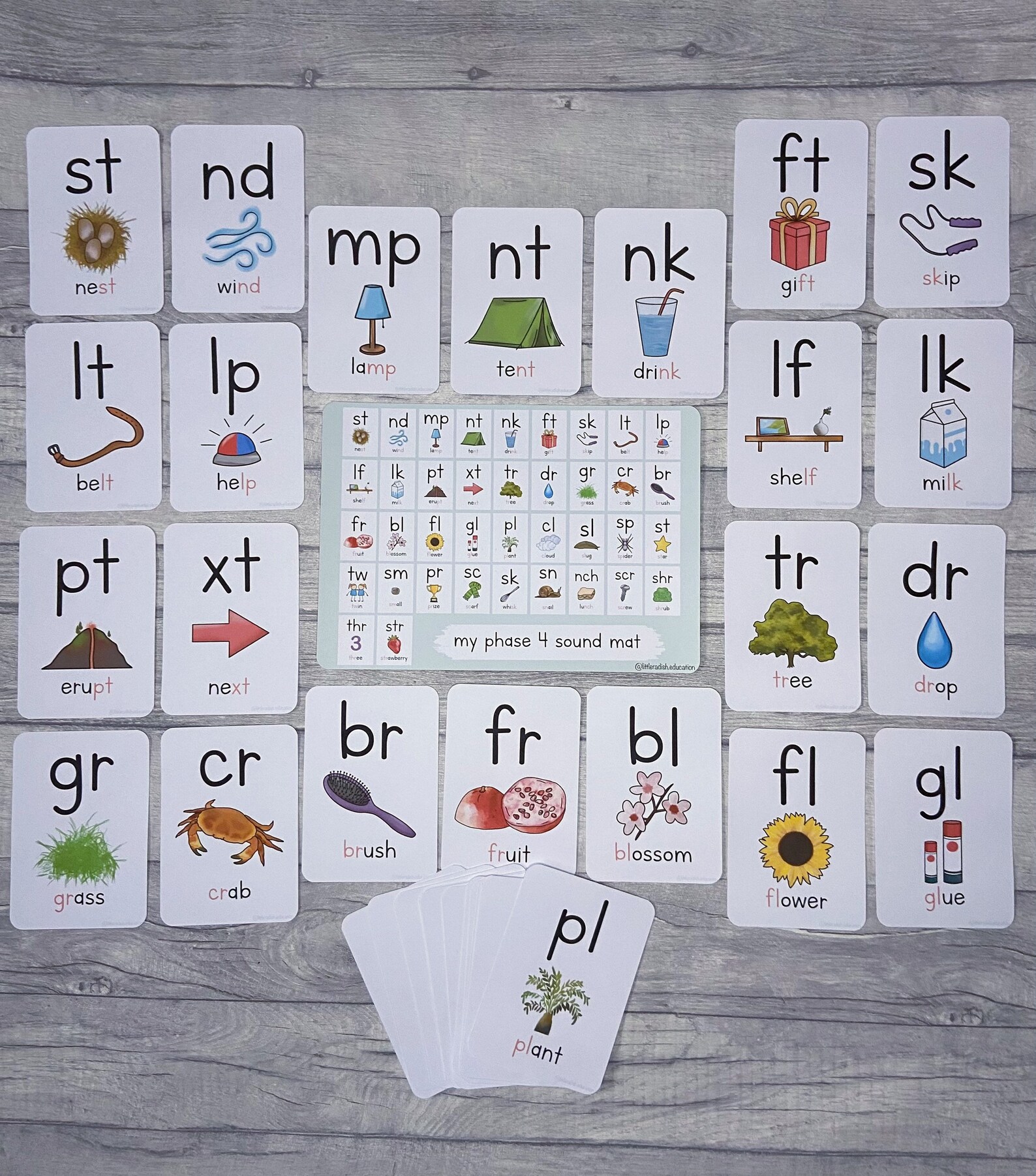 Printable Phonic Phase 2-5 Flashcards and Phonics Sound - Etsy