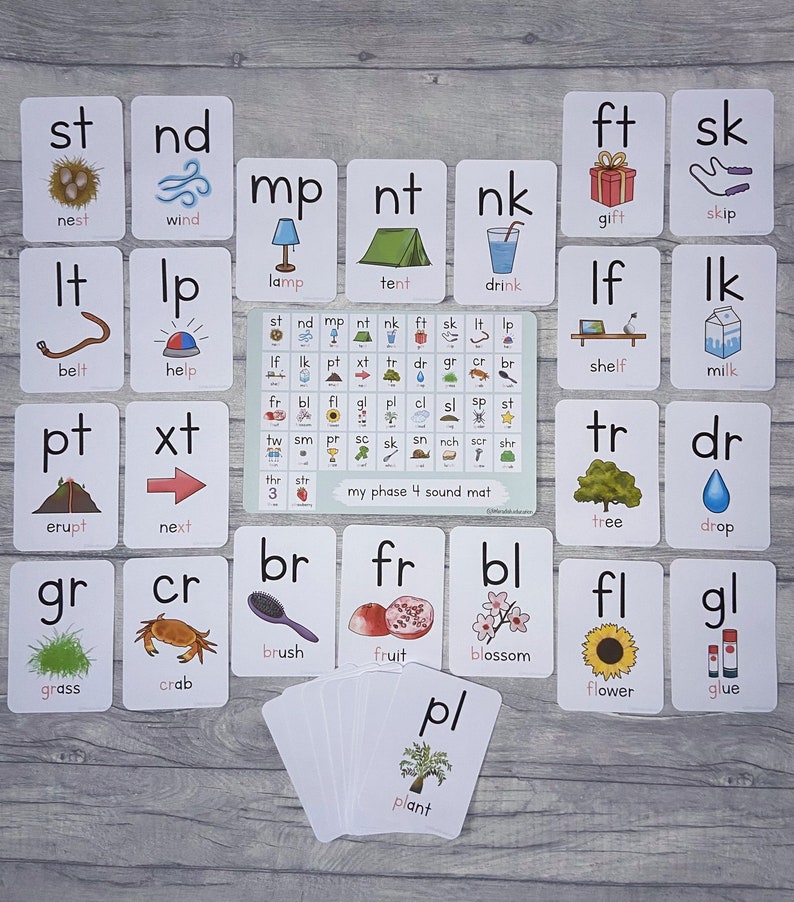 Printable Phonic Phase 2-5 Flashcards and Phonics Sound - Etsy