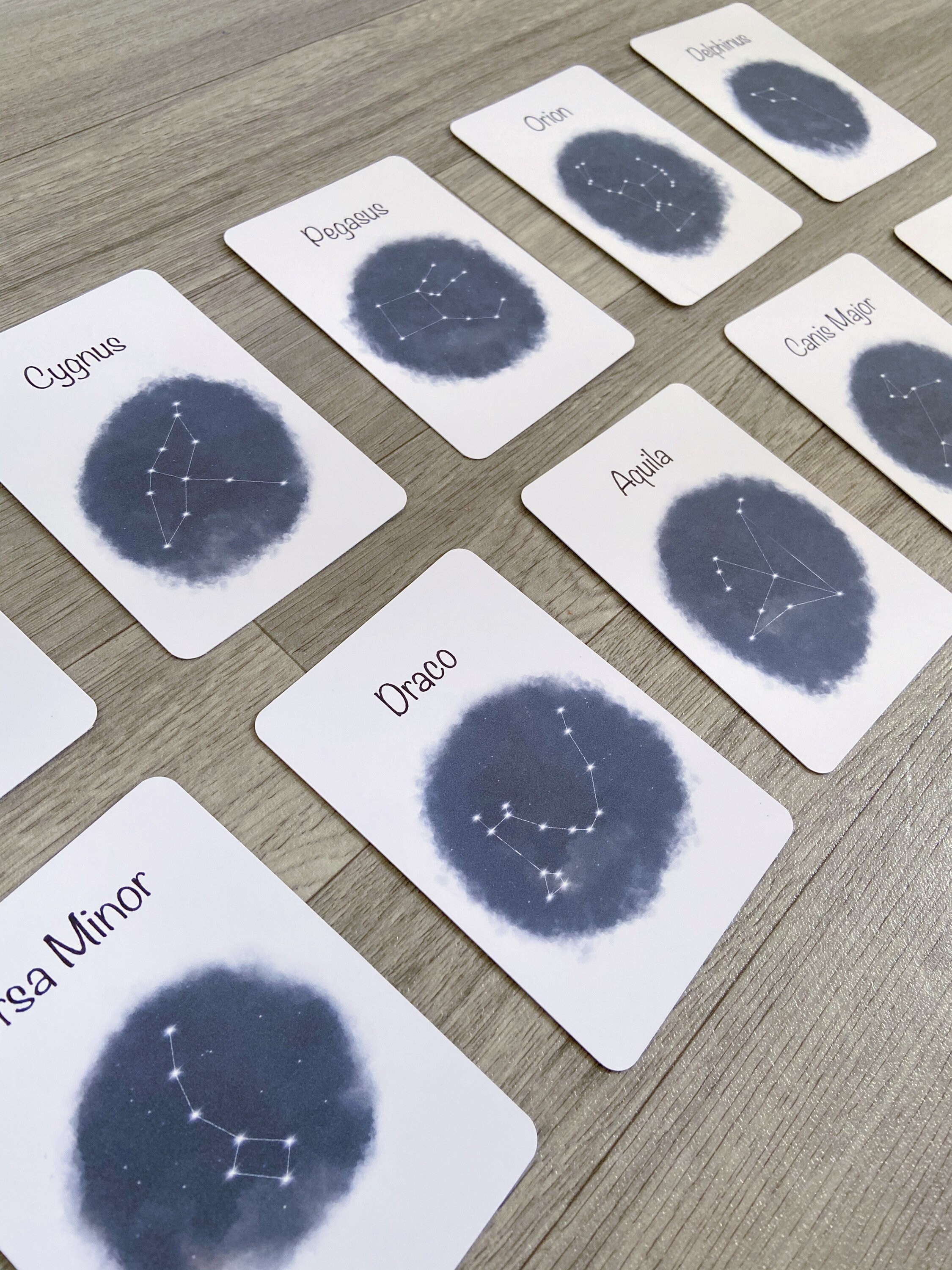 Printable Constellations Flashcards Teaching Learning - Etsy Canada