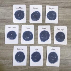 Printable Constellations Flashcards Teaching Learning - Etsy Canada