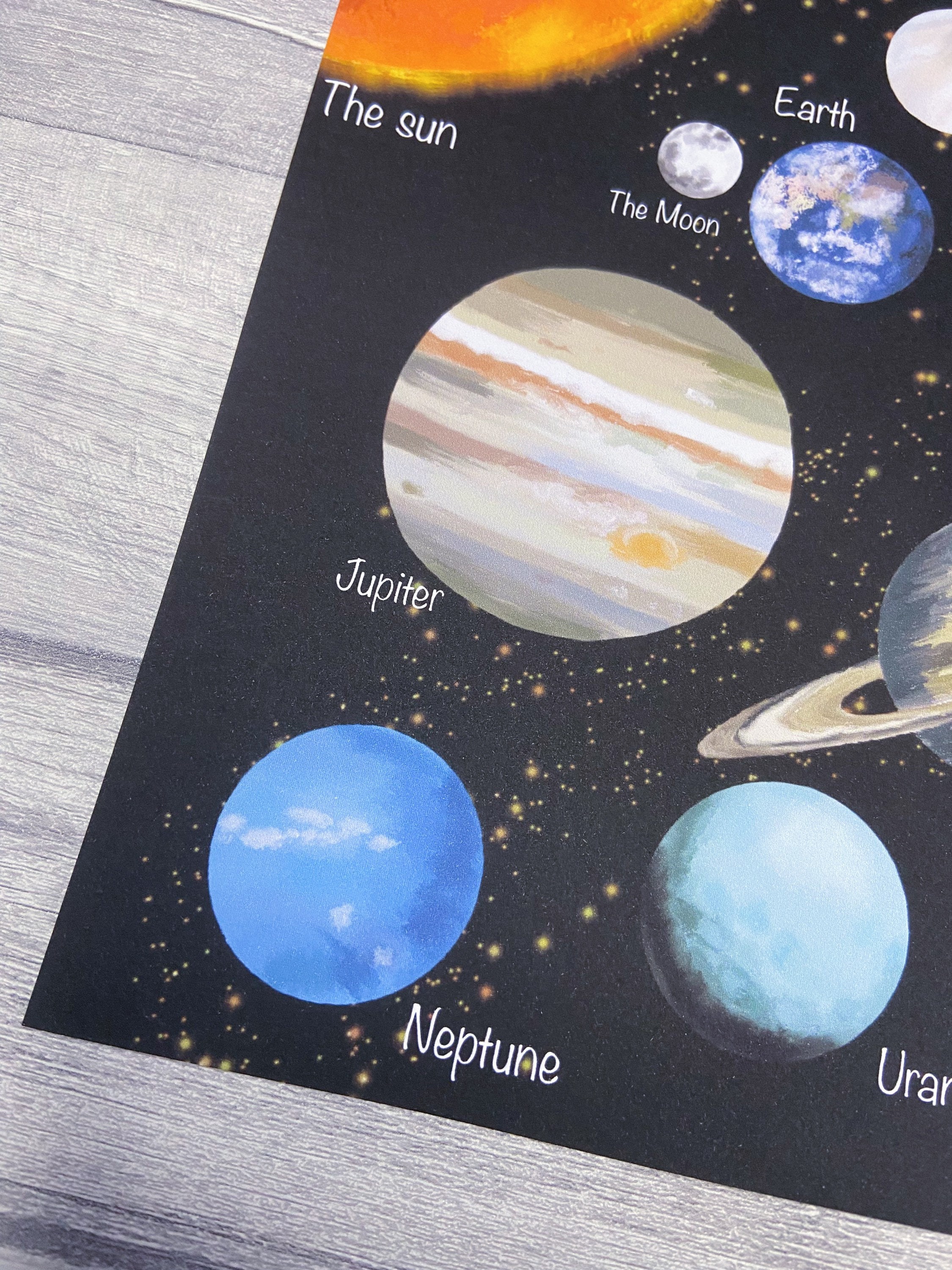 Solar System Planets Projects For Kids