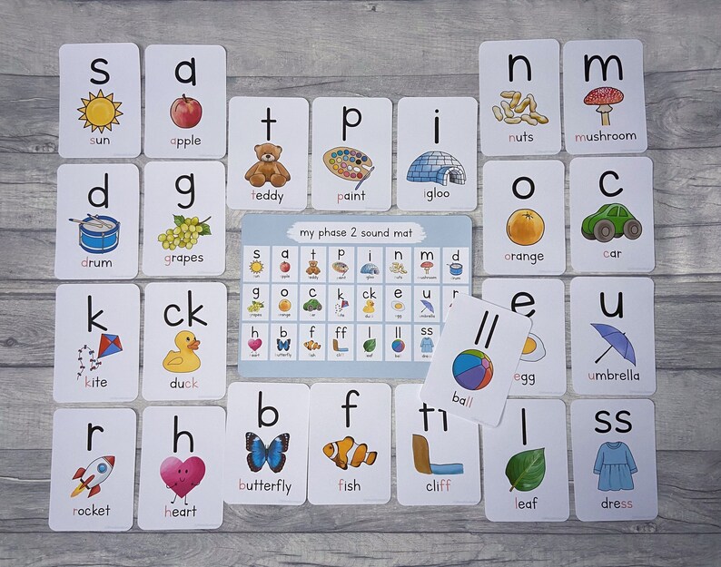 Printable Phonic Phase 2 Flashcards Phonics Sound Mat - Etsy