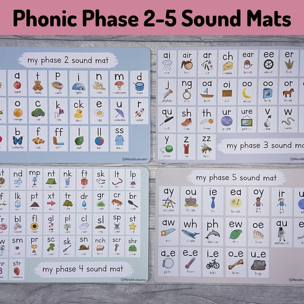 Phonics Poster - Etsy