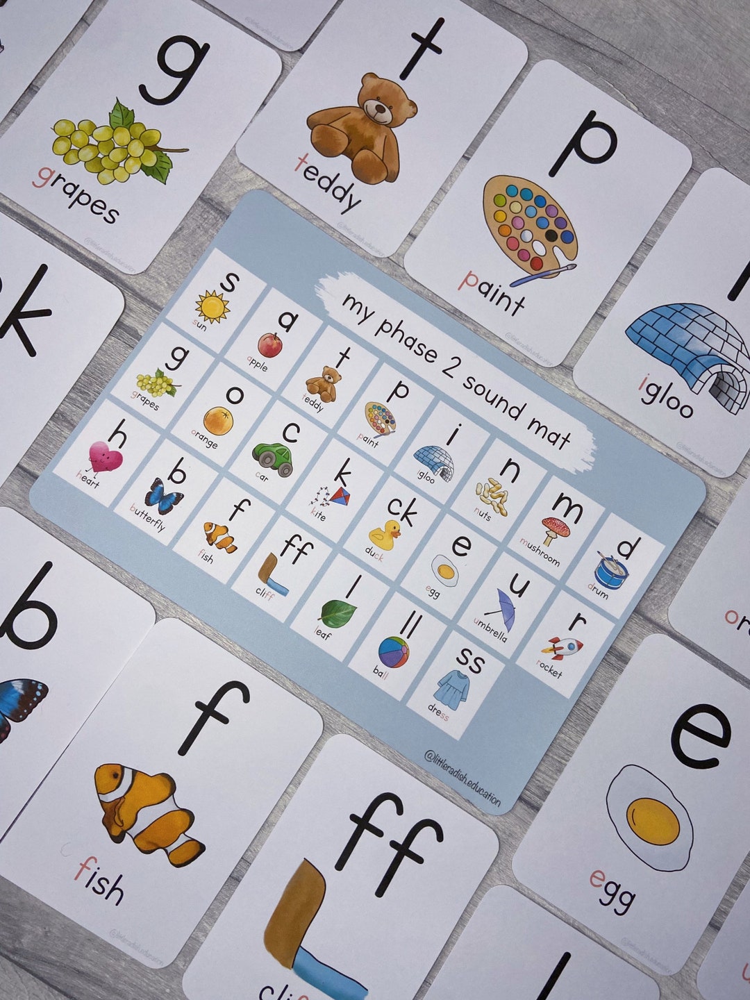 Printable Phonic Phase 2 Flashcards Phonics Sound Mat - Etsy