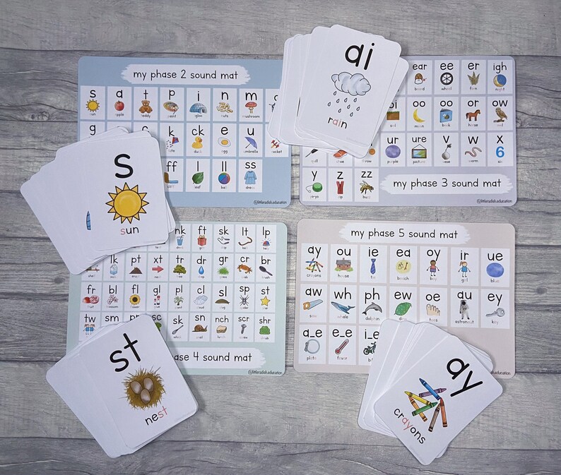 Printable Phonic Phase 2-5 Flashcards and Phonics Sound - Etsy