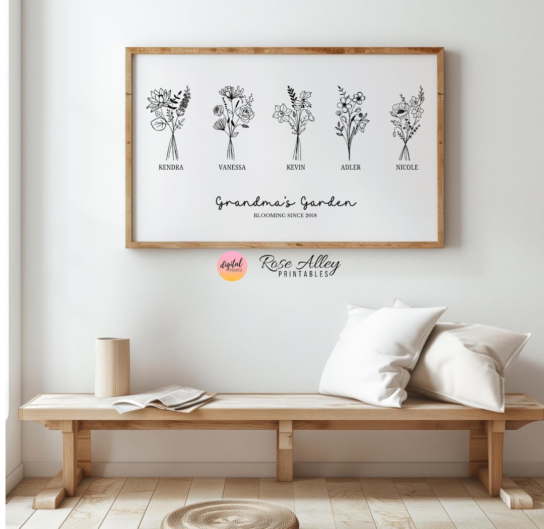 Custom Birth Month Flower Art, Family Birth Flower Printable Wall Art ...