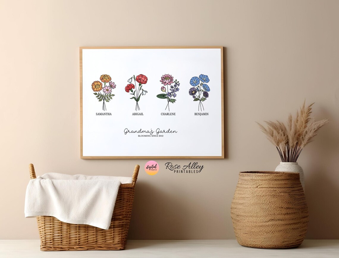 Custom Birth Flower Art, Family Birth Flower Printable Wall Art ...