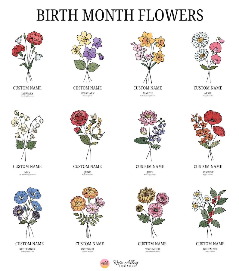 Custom Birth Flower Art, Family Birth Flower Printable Wall Art ...