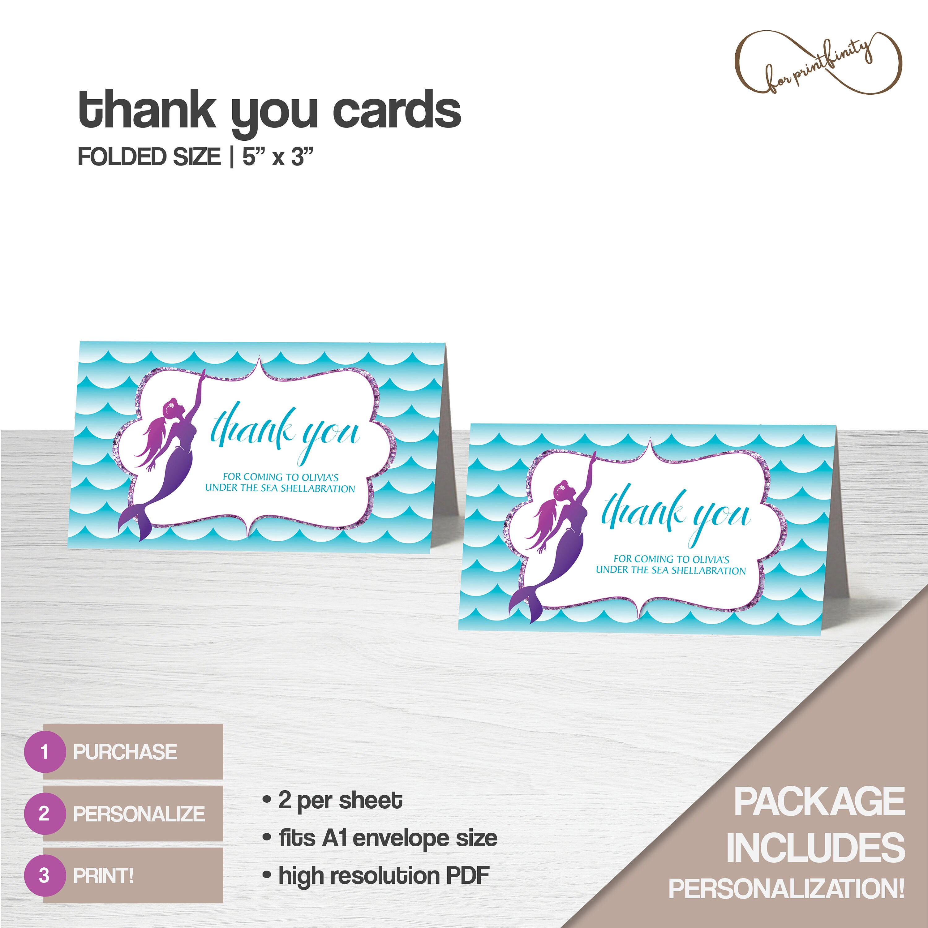 Custom Mermaid Shellabration Theme Birthday Party Decorations, Digital ...