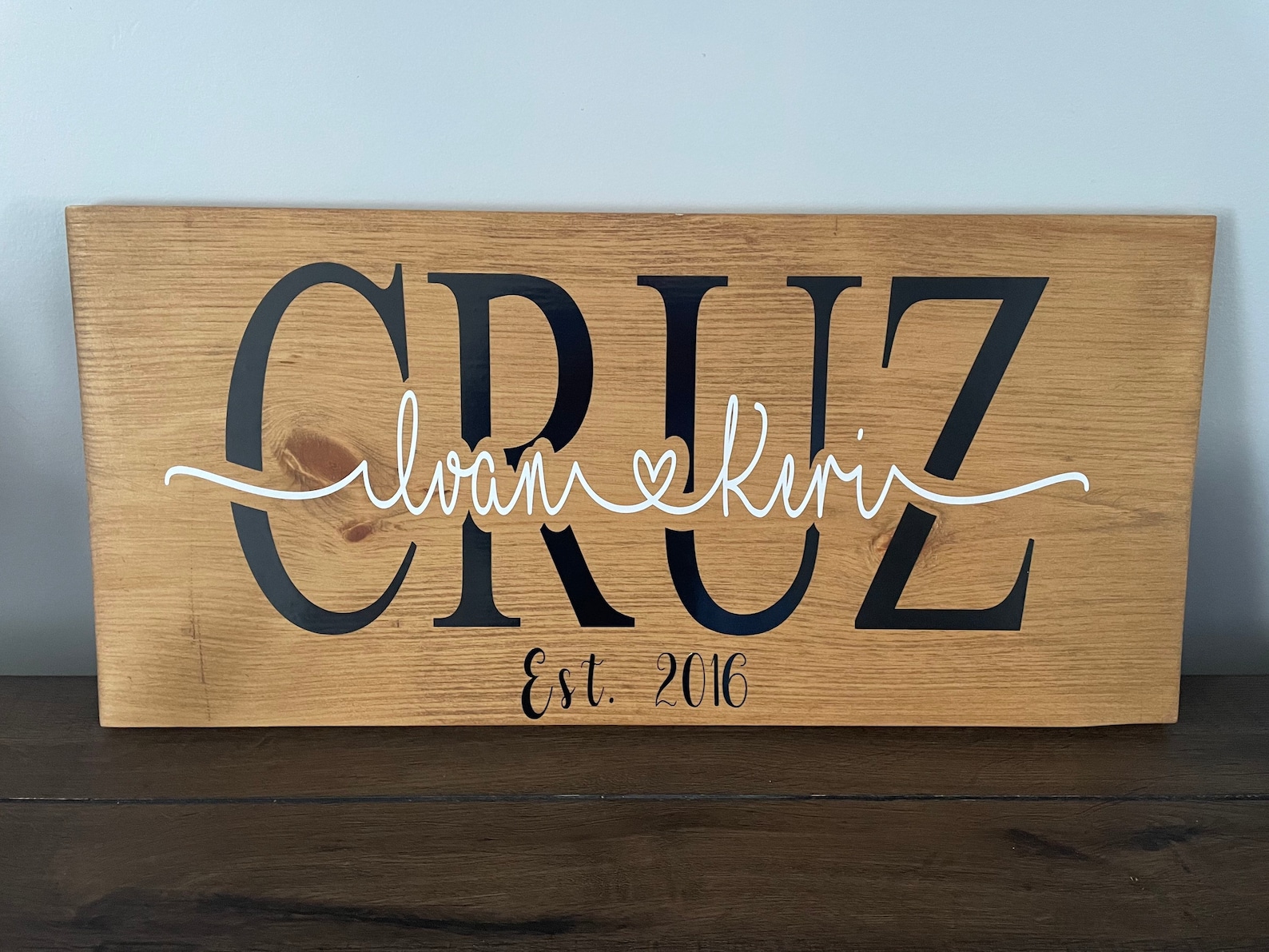 Personalized Couples Signs Wedding Sign Wedding Gifts Last - Etsy