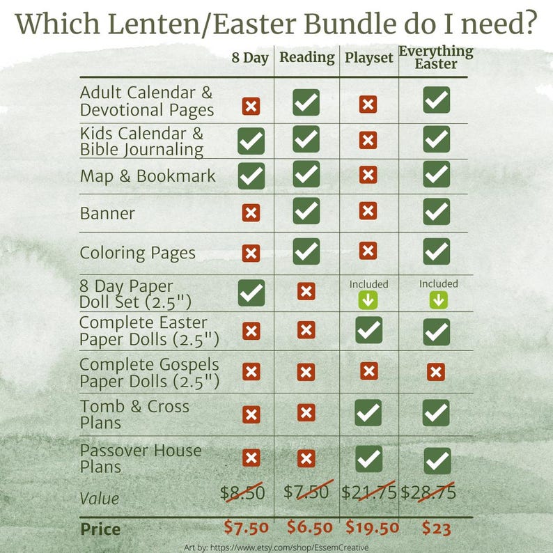 Easter Paper Doll Playset, Historically Accurate, Brown Jesus, Lent ...
