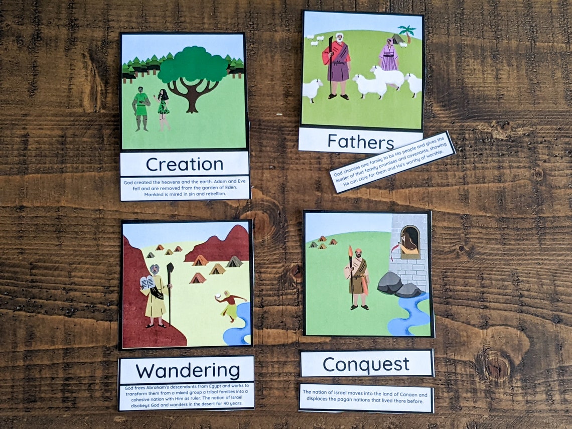 Bible Story Path Busy Book Bible Busy Binder Bible Timeline - Etsy