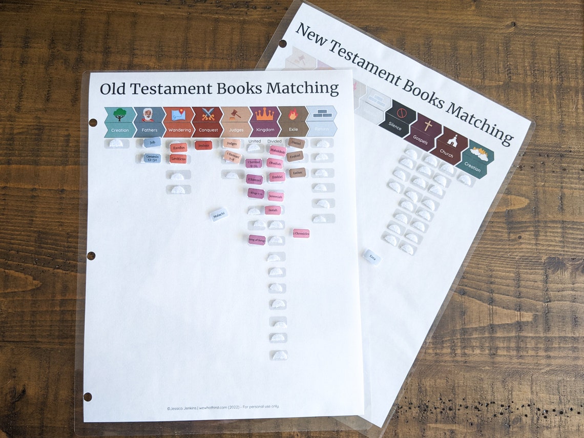 Bible Story Path Busy Book Bible Busy Binder Bible Timeline - Etsy