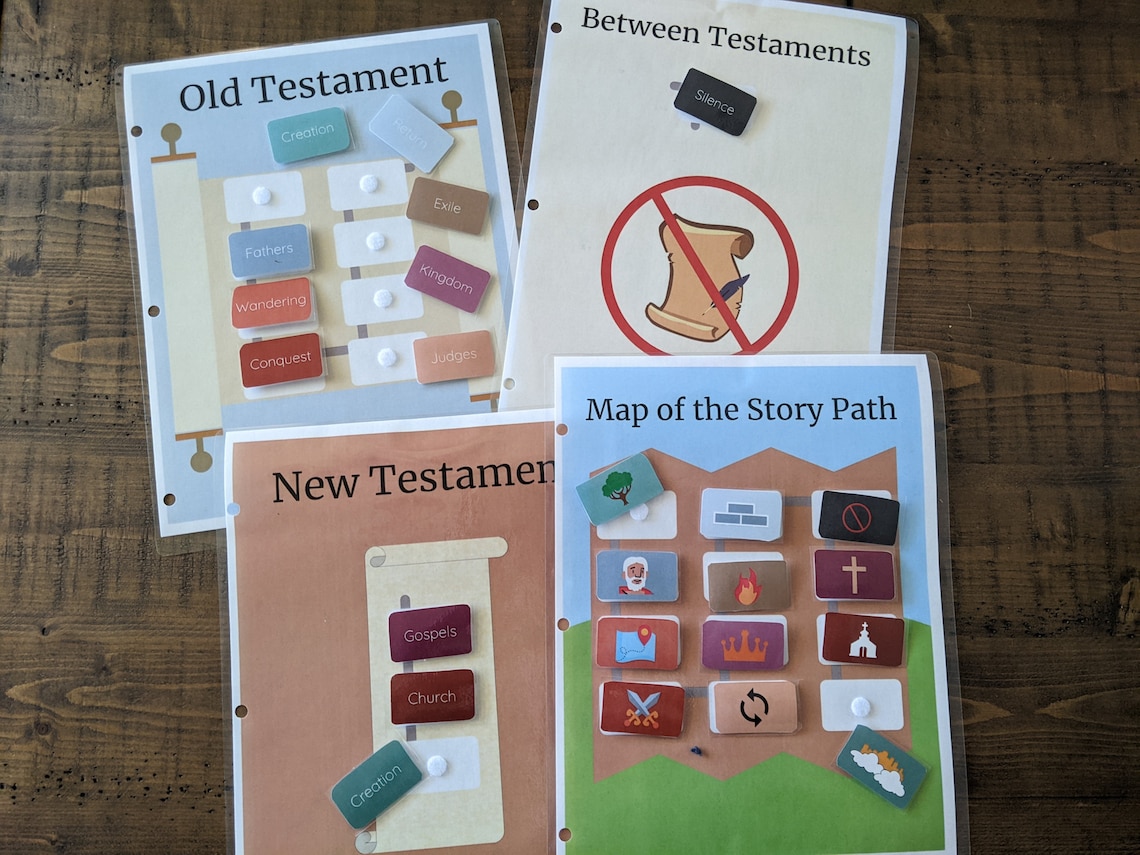 Bible Story Path Busy Book Bible Busy Binder Bible Timeline - Etsy