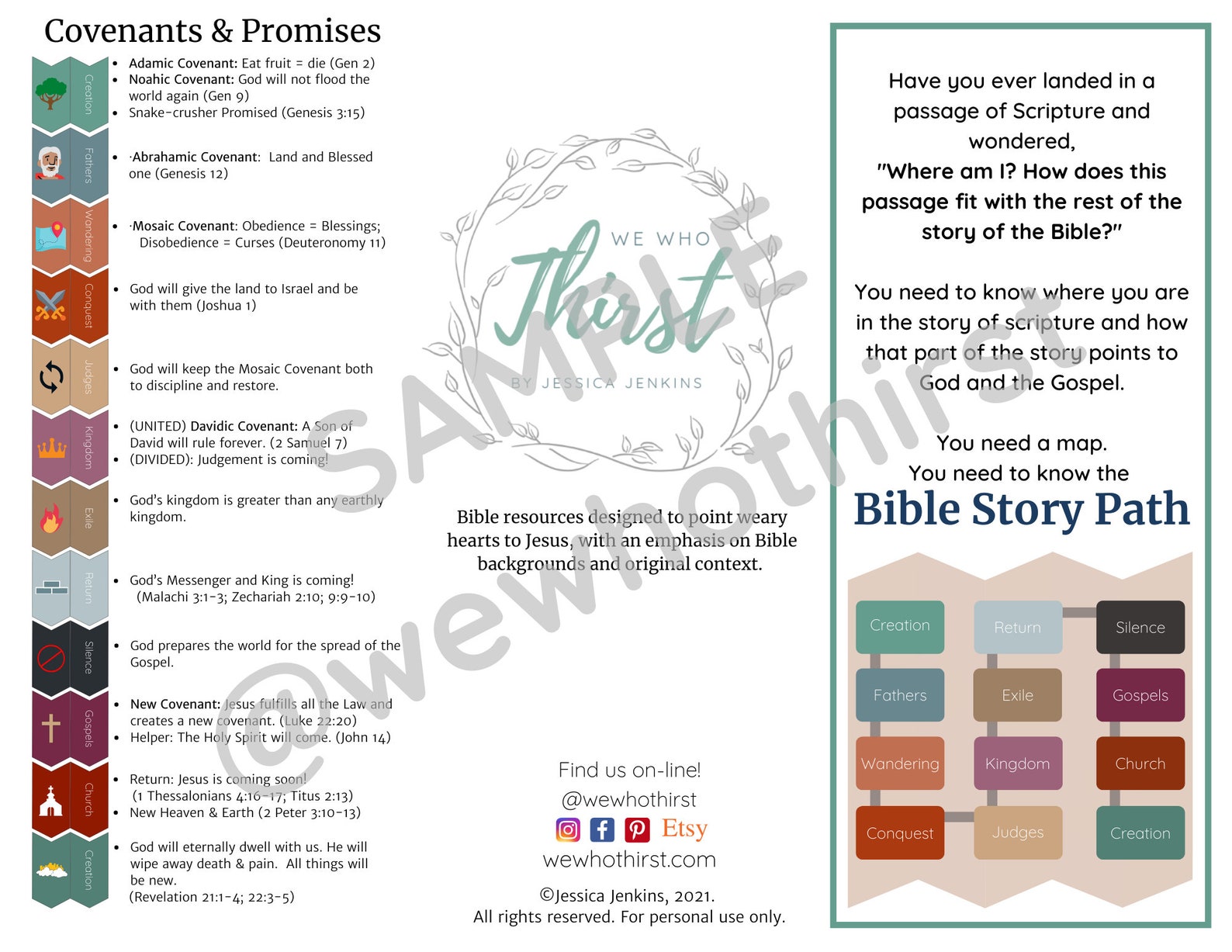 Bible Story Path Brochure God's Big Story Sunday School - Etsy