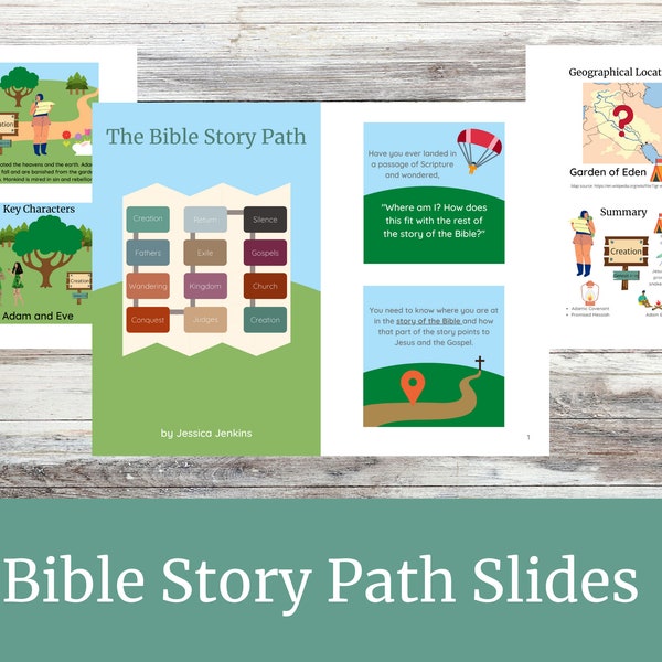 Bible Story Path Poster, Bible Timeline, Books of the Bible Poster ...