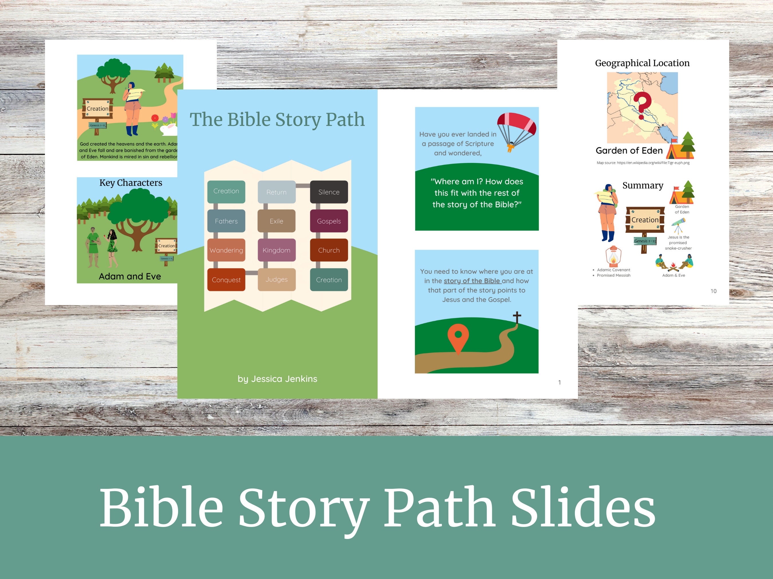 Bible Story Path Slides, God's Big Story, Sunday School, Bible Summary ...