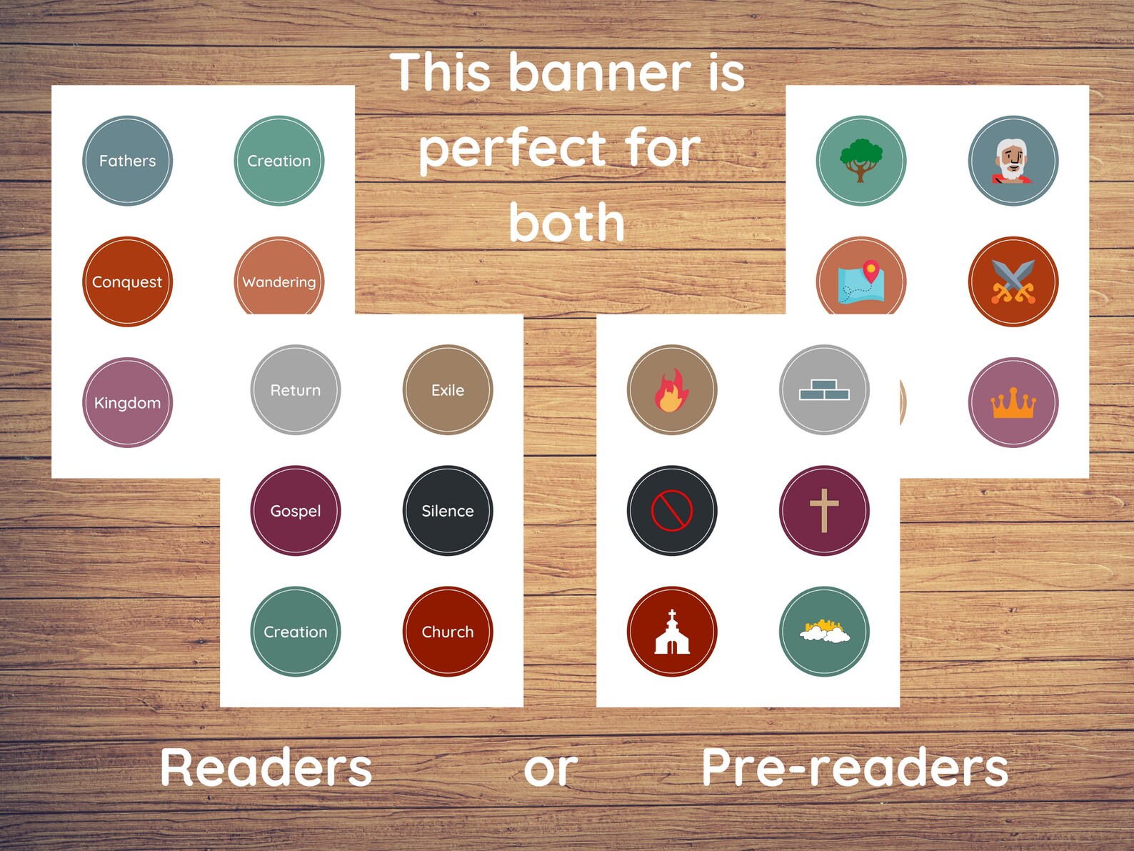 Bible Banner, Bible Story Path Banner Garland, God's Big Story ...