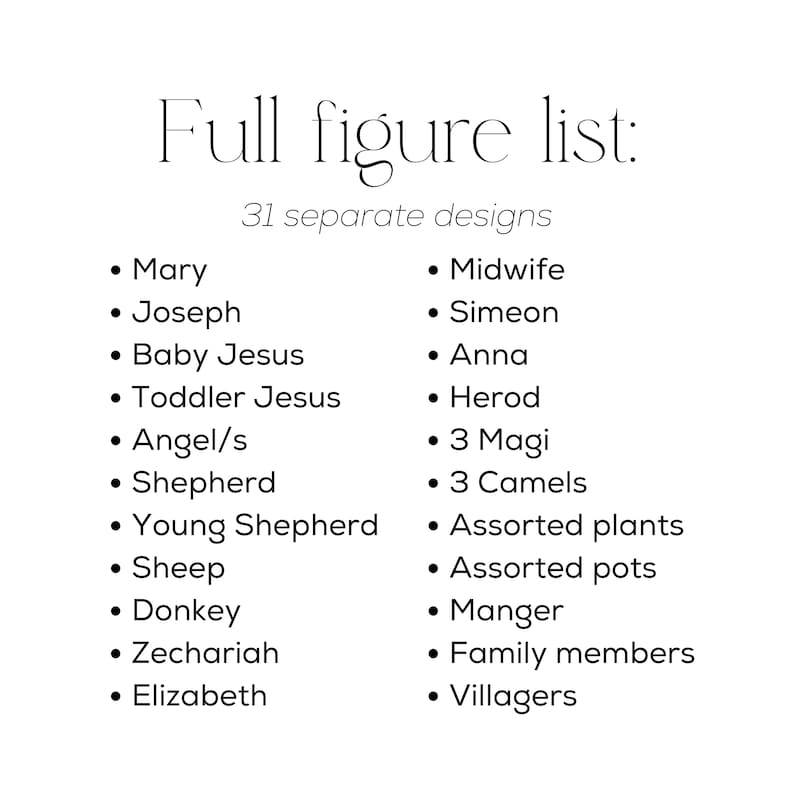 Historically Accurate Nativity, Nativity House Plans, Nativity Paper ...