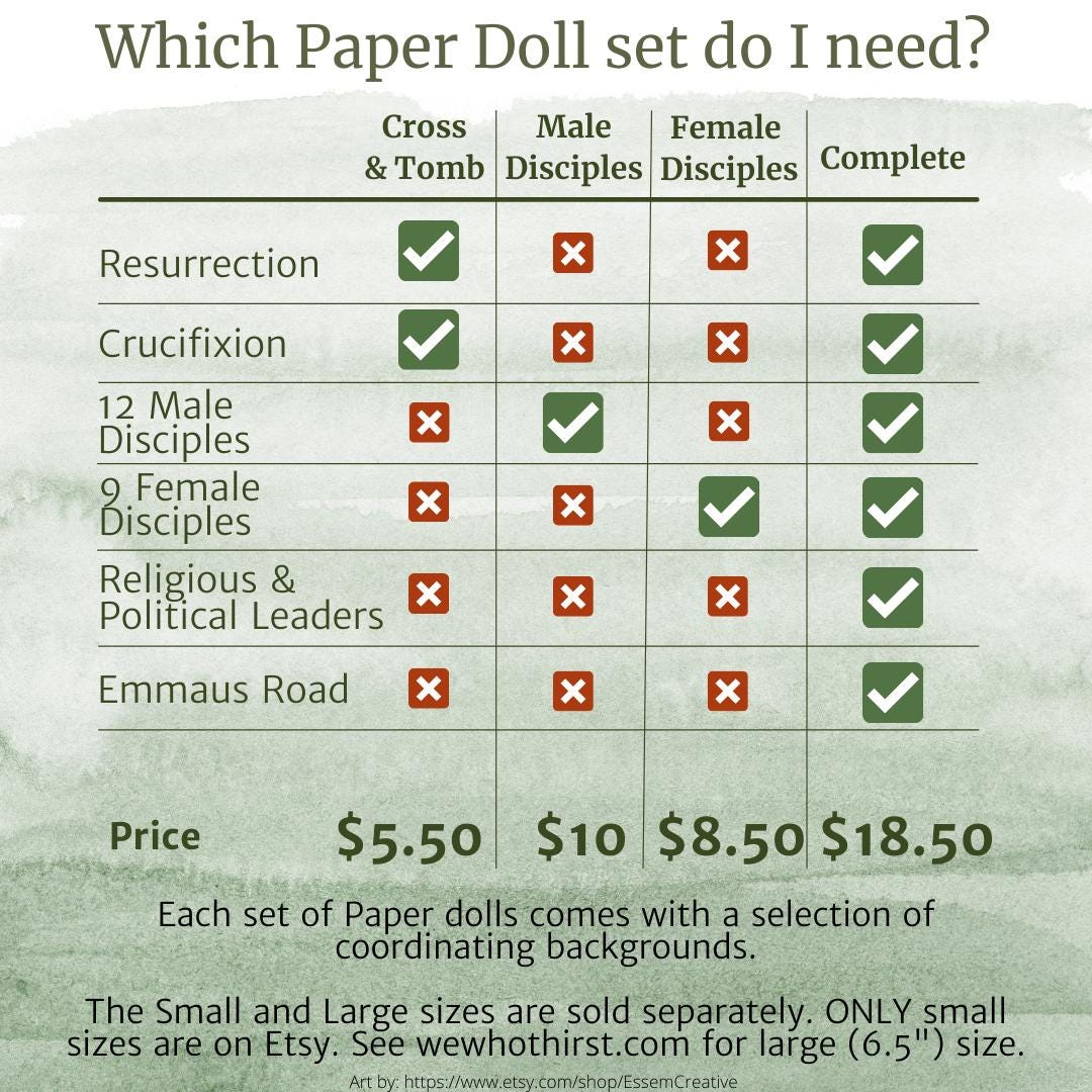 Small Cross & Tomb Paper Dolls, Historically Accurate Easter ...