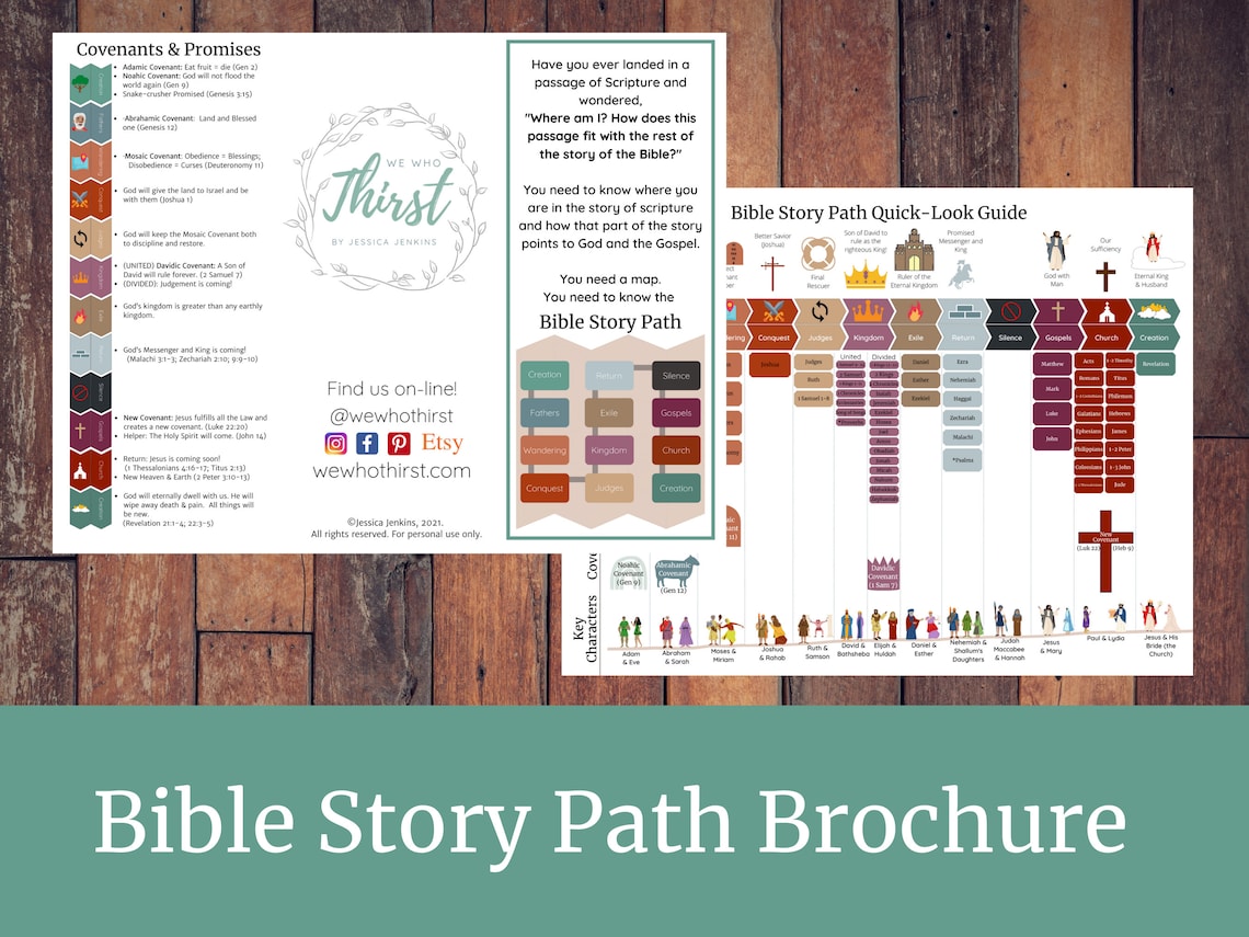 Bible Story Path Brochure, God's Big Story, Sunday School, Bible Insert ...