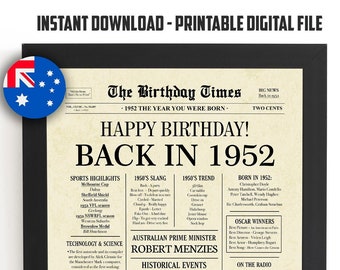 Back in 1952 Australian Newspaper Poster PRINTABLE 1952 - Etsy Australia