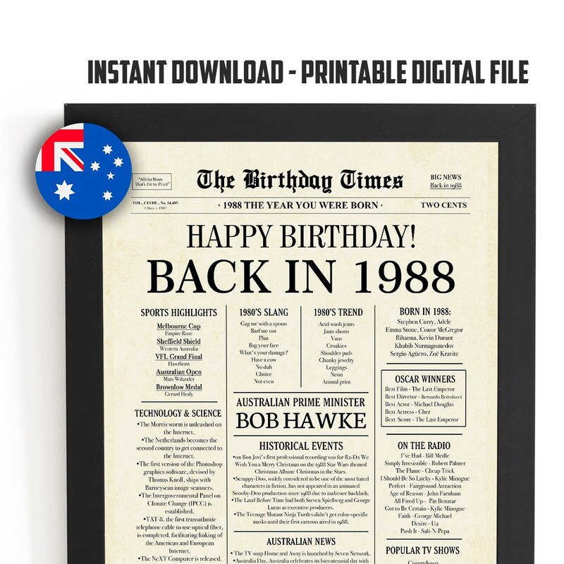 1988 Poster - Etsy