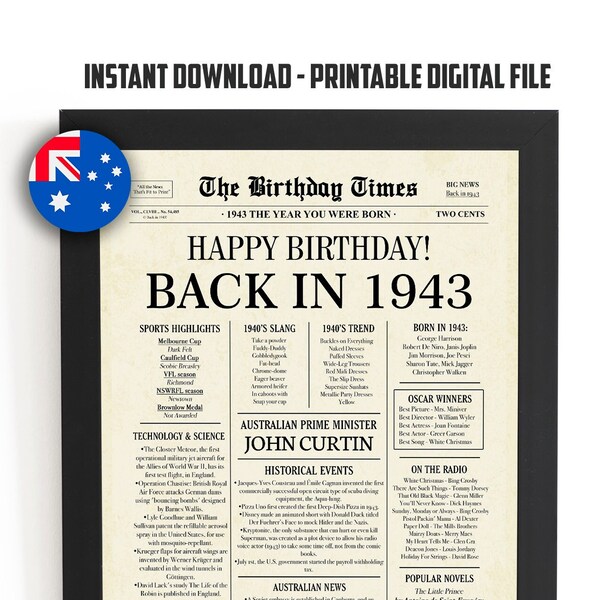 1943 80th Birthday Newspaper Sign - Etsy New Zealand 1943 80th Birthday Newspaper Sign - Etsy New Zealand